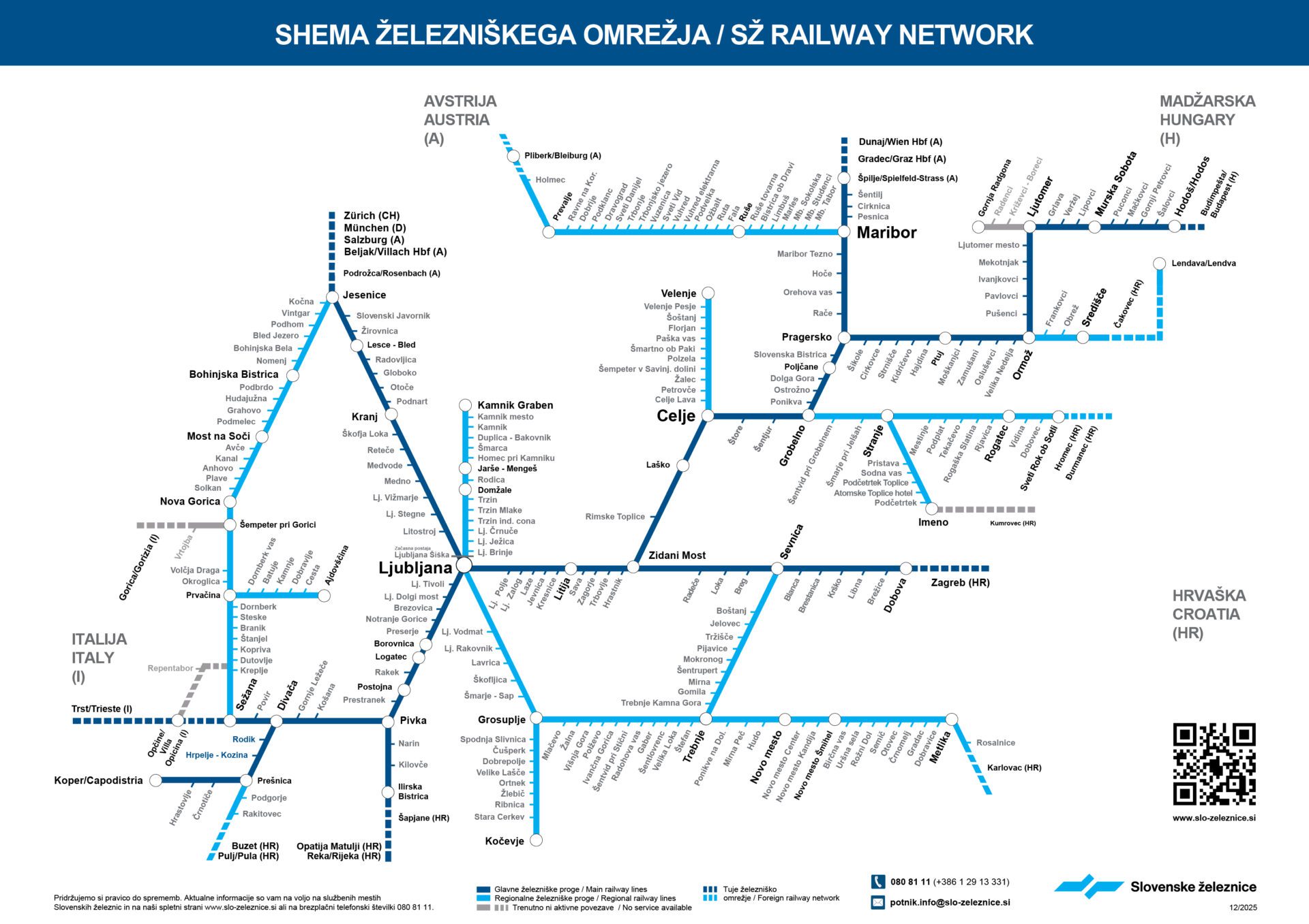 Map of Slovenian rail network - Slovenske železnice – Potniški promet